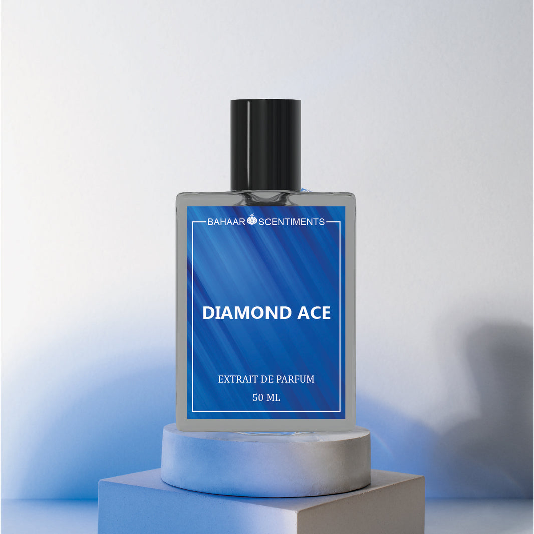 Perfumes – bahaarscentiments